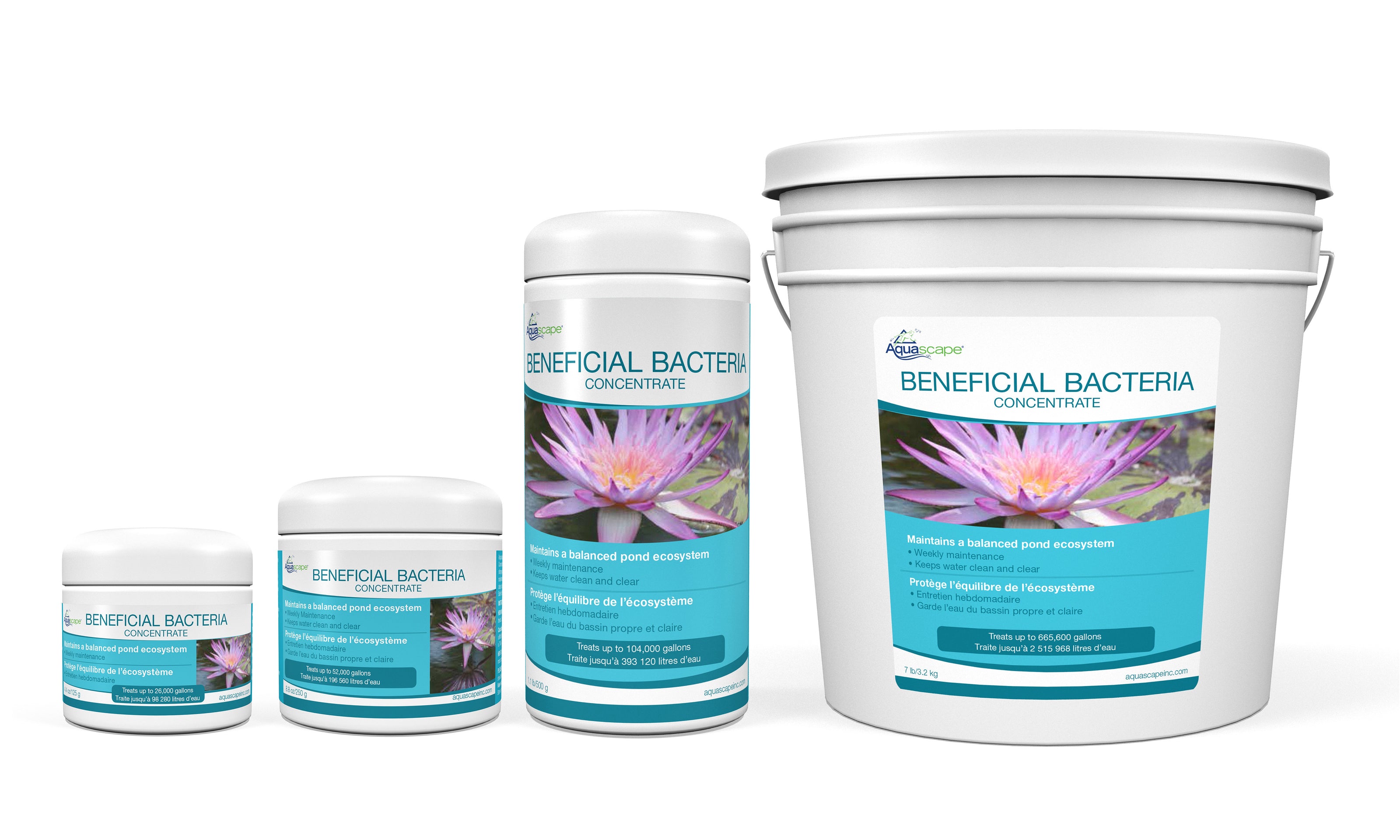 Beneficial Bacteria Concentrate (Dry)